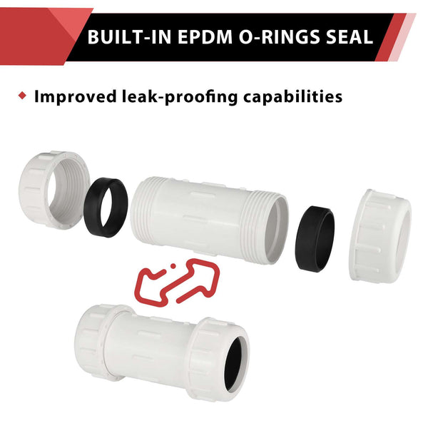 PVC Compression Coupling - Pick Size to Add – Plumbingsell