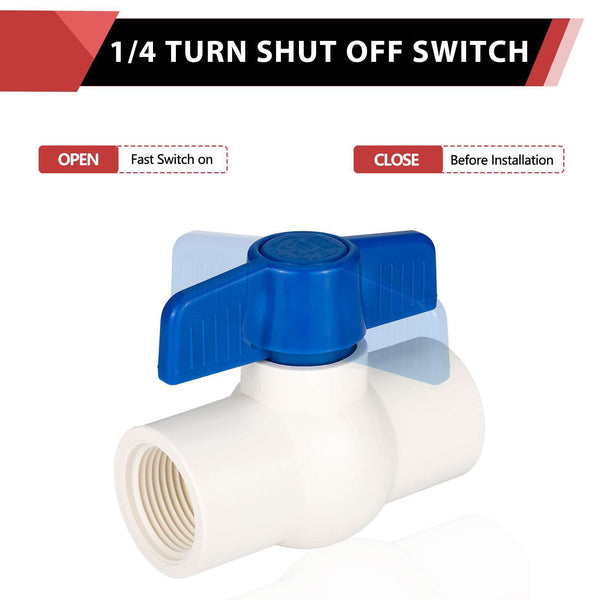 3" PVC Ball Valve, FPT Threaded, Sch. 40 – Plumbingsell