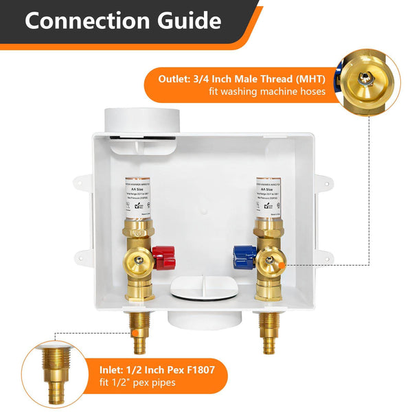 EFIELD 1/2" PEX Crimp (F1807) Inlet, Washing Machine Outlet Box, with ...