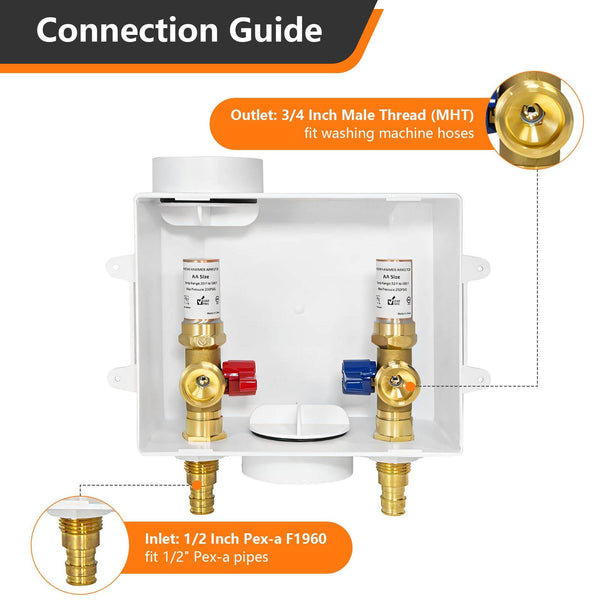EFIELD 1/2" PEX Expansion (F1960) Inlet, Washing Machine Outlet Box ...